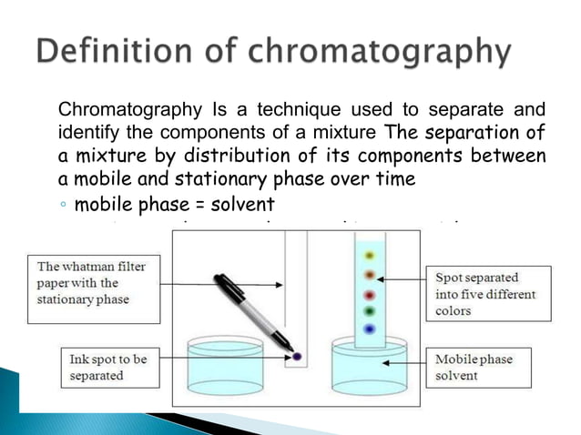 Application of chromatographic technique | PPTX