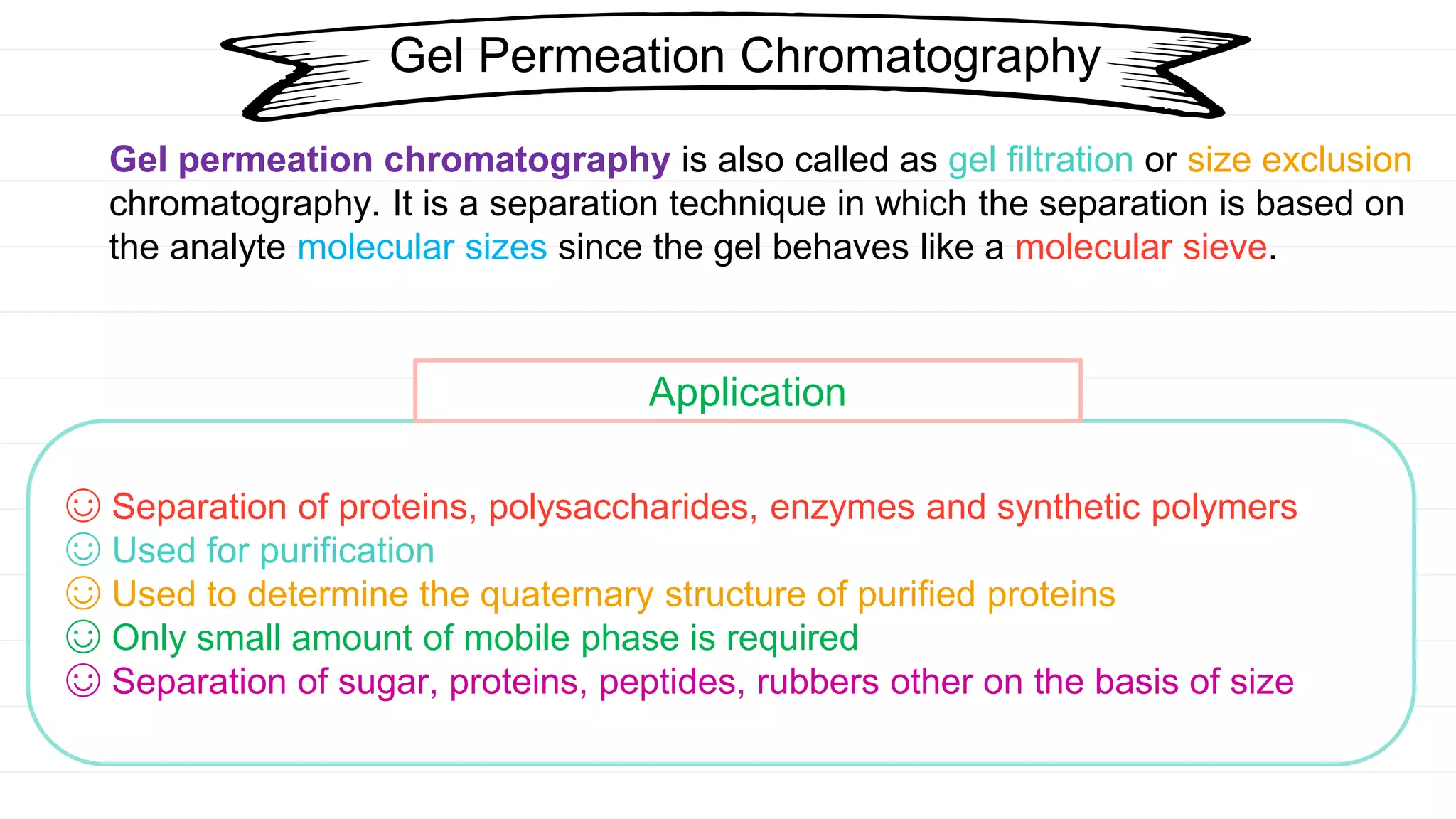 Application of chromatography Technique in standardization of herbal ...