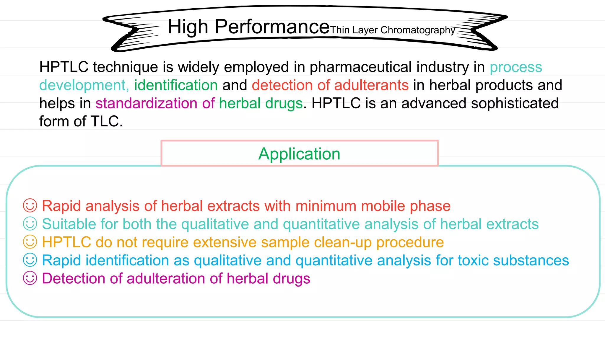 Application of chromatography Technique in standardization of herbal ...
