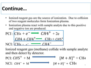 APPLICATION OF CI(CHEMICAL IONIZATION) TECHNIQUE IN PHARMACEUTICAL.pptx