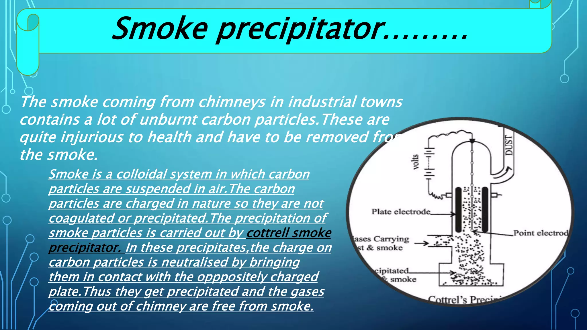 Application of Colloids with their chemistry | PPTX