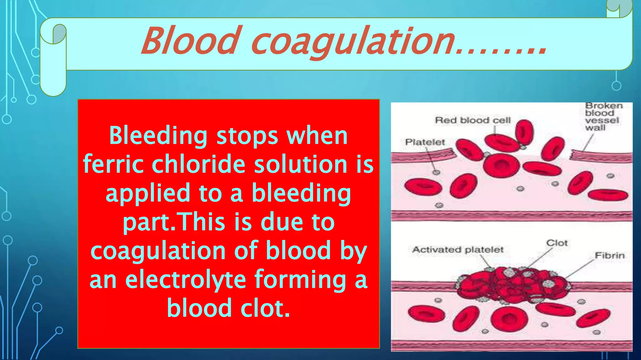 Application of Colloids with their chemistry | PPTX