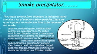 Application of Colloids with their chemistry | PPTX | Chemistry | Science