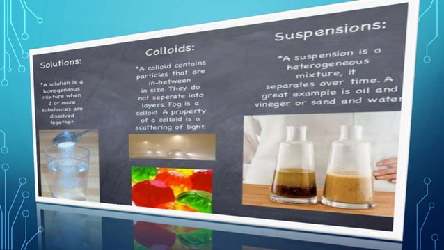 Application of Colloids with their chemistry | PPT