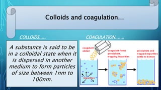 Application of Colloids with their chemistry | PPT
