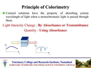 APPLICATION OF COLORIMETRY IN TRACE MINERAL ANALYSIS | PPT