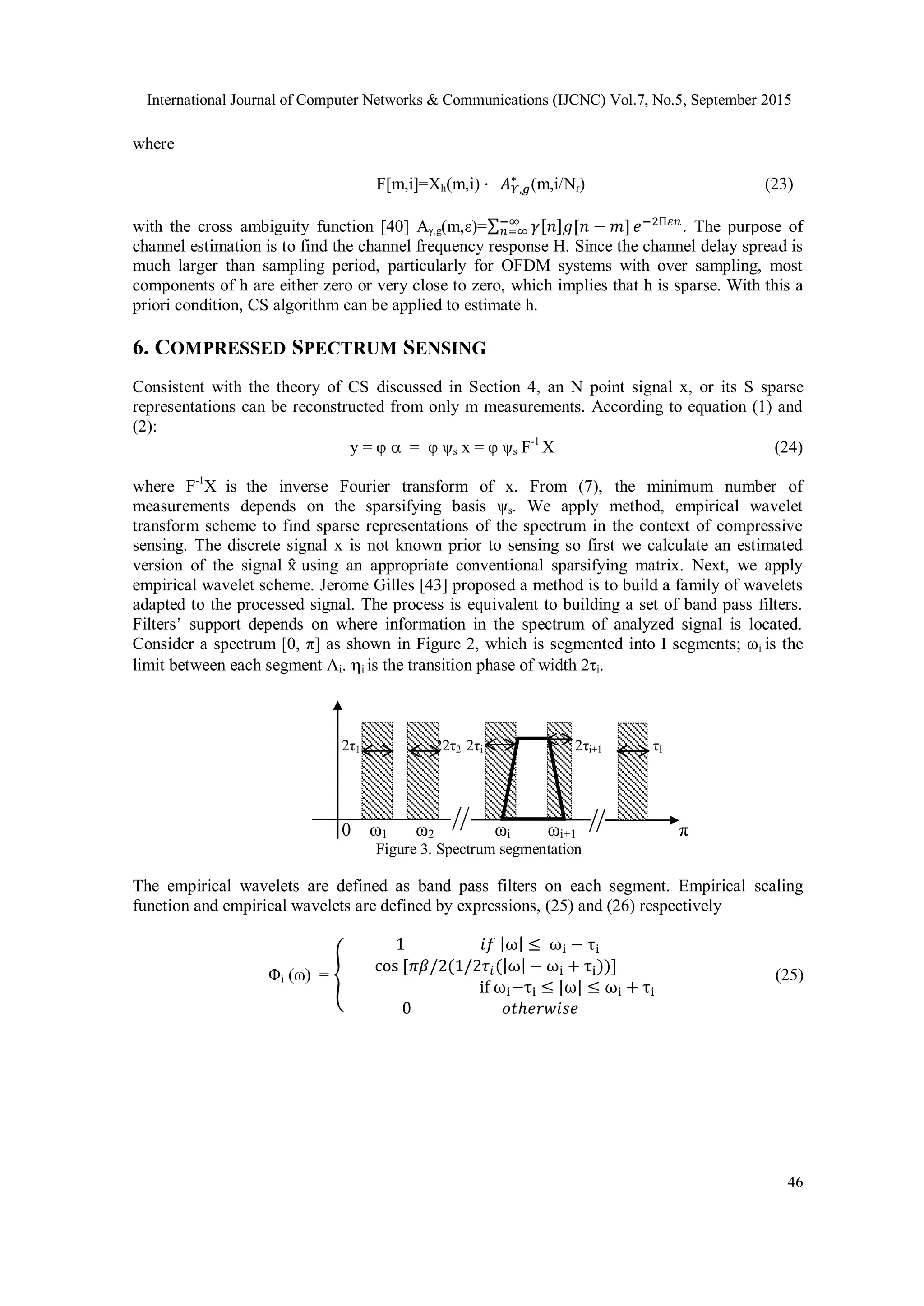 Application of compressed sampling | PDF
