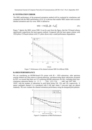 Application of compressed sampling | PDF