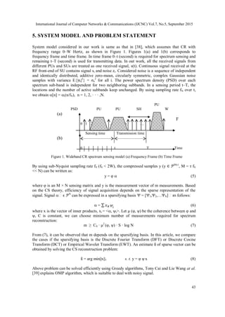 Application of compressed sampling | PDF