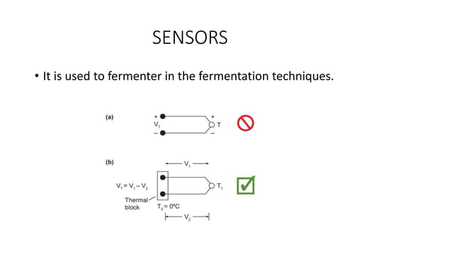 Application of computer in fermentation | PPTX