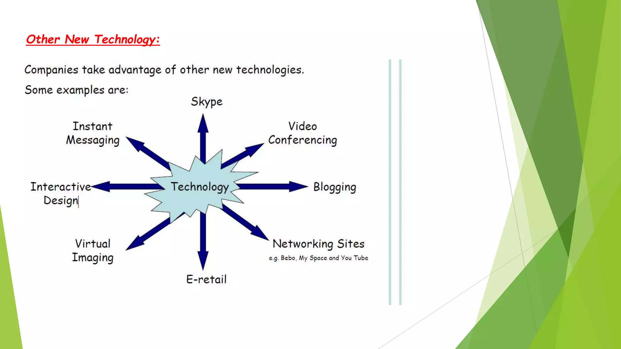 Application of computer in garments industry | PPTX