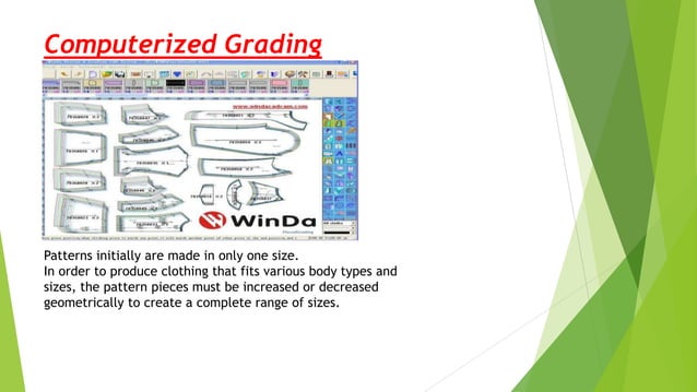 Application of computer in garments industry | PPTX | Desktop ...