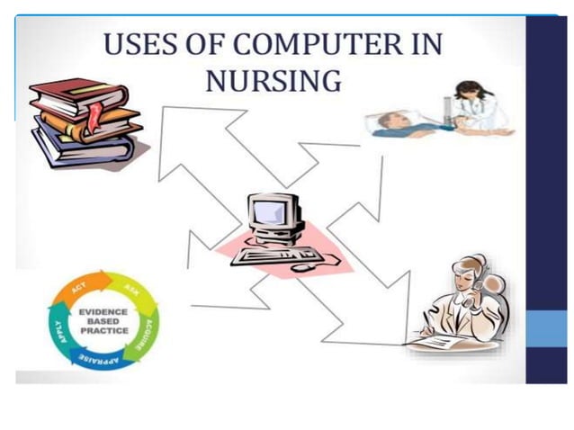 Application of computers in nursing | PPTX