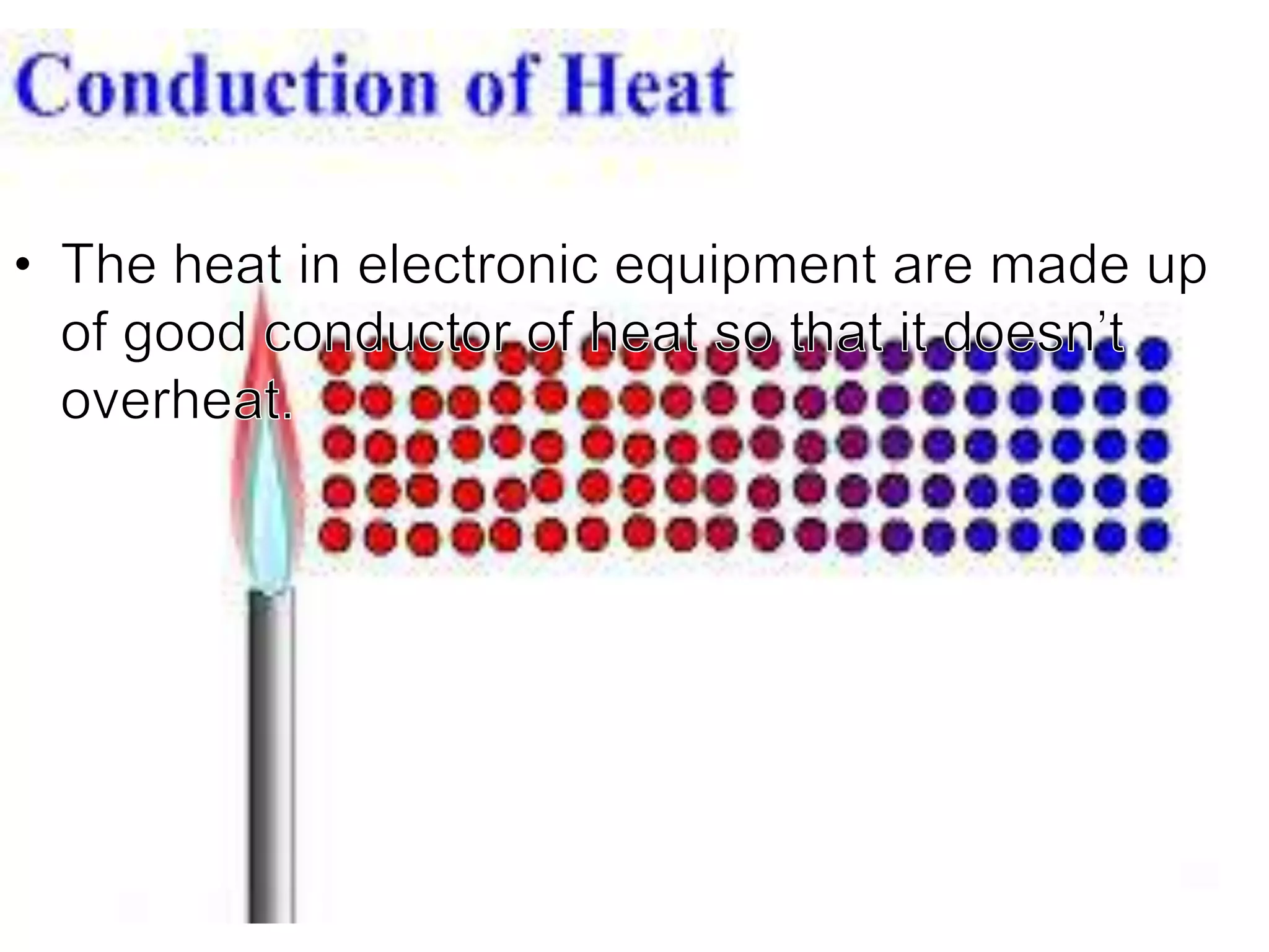 Upper Secondary Physics-Application of Conduction | PPT