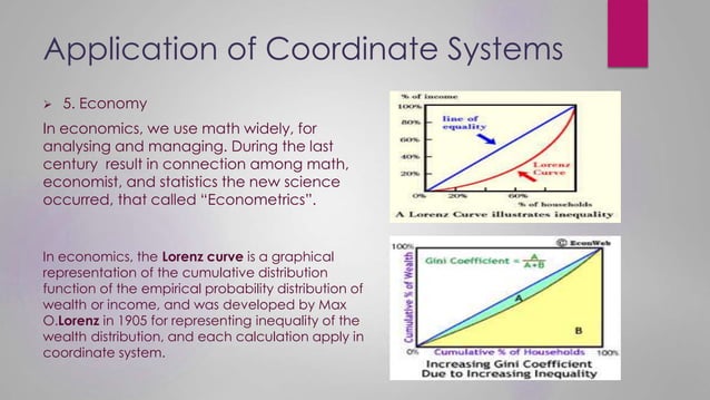 Application of coordinate system and vectors in the real life | PPTX