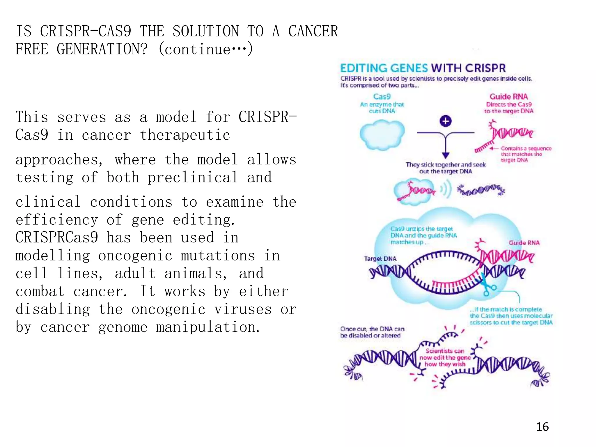 Application of crispr in cancer therapy | PPTX