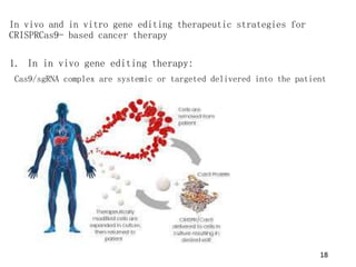 Application of crispr in cancer therapy | PPTX