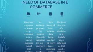 Application of Database Management System in E-Commerce Business | PPTX
