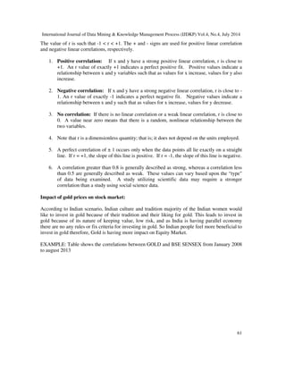 Application of data mining tools for | PDF