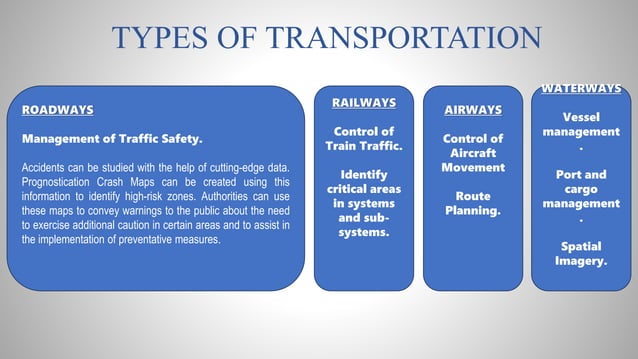 Application of Data Science in Transportation.pptx