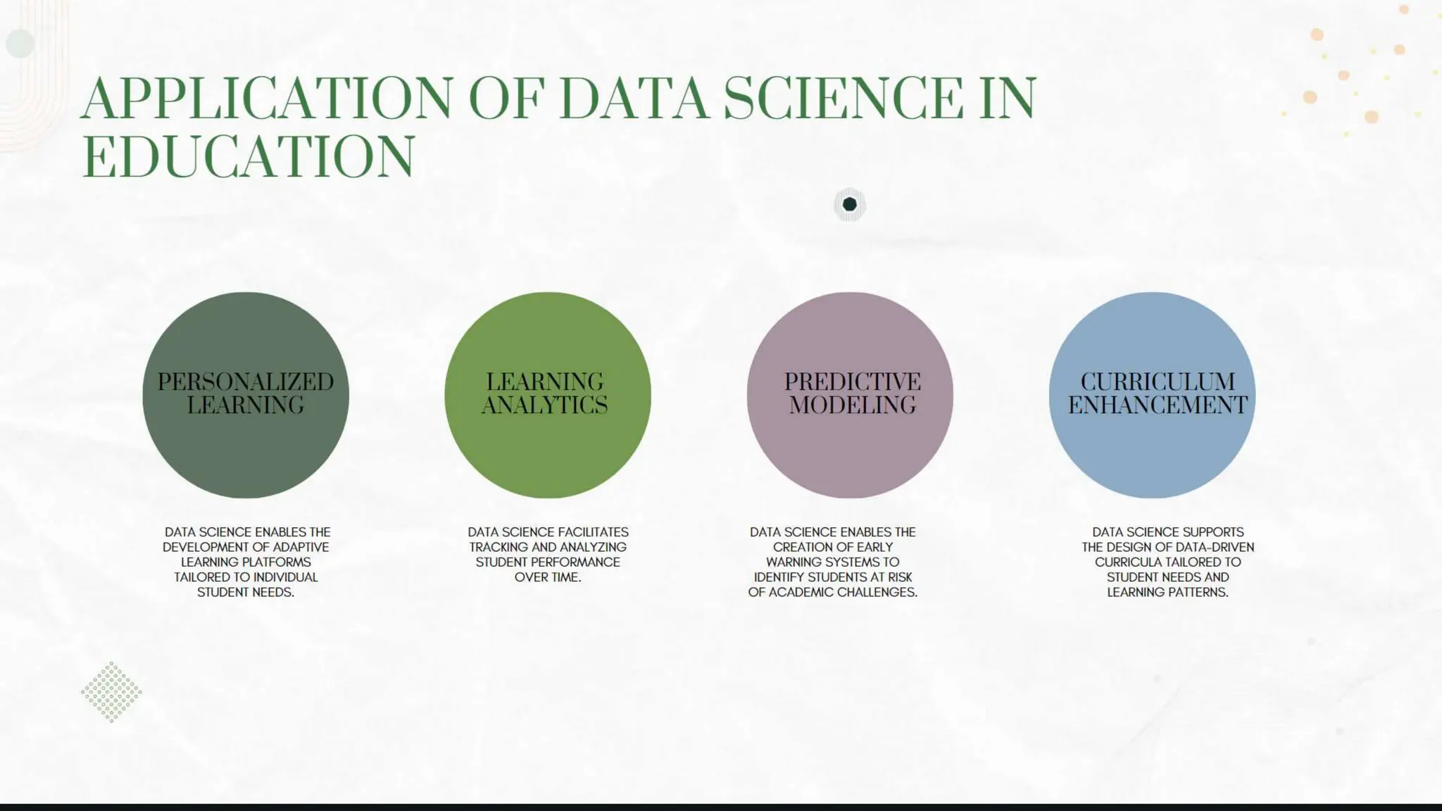 the Applicationn of Data Scienceeee.pptx