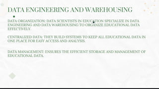 the Applicationn of Data Scienceeee.pptx