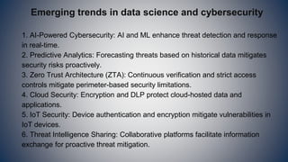 Application of Data Science in Cybersecurity.pptx