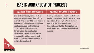 application of data science (qantas).pptx
