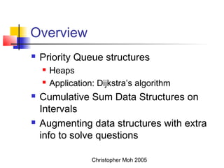 Applications of datastructures | PPT