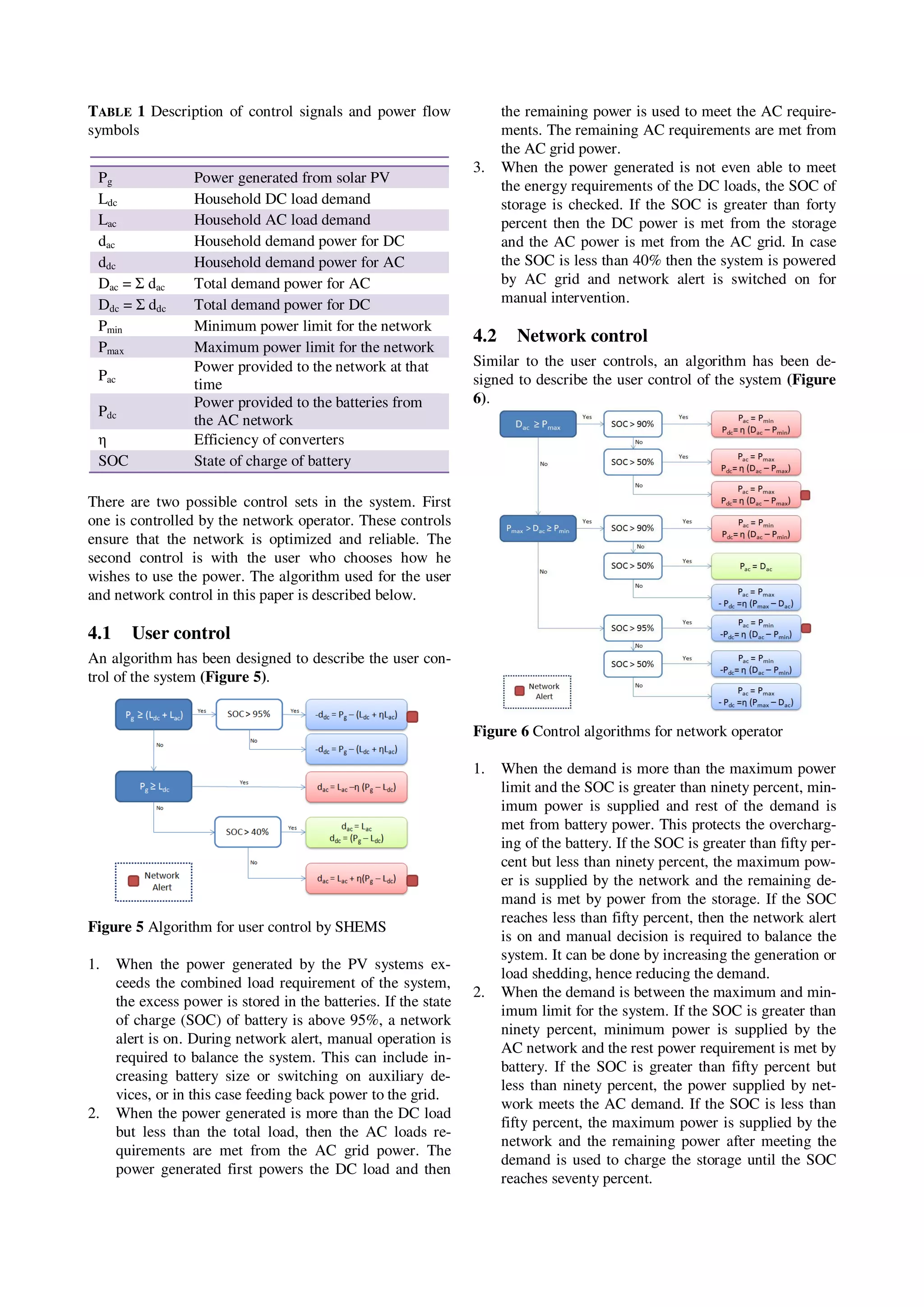 Application Of Dc Micro Grids For Integration Of Solar Home Systems In