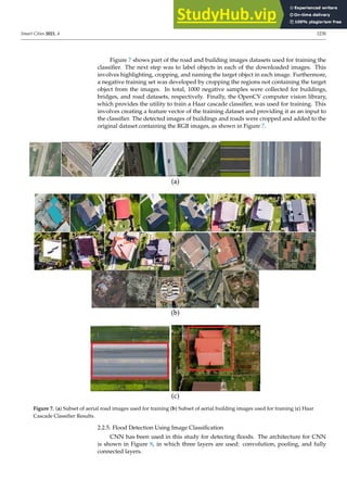 Application Of Deep Learning On UAV-Based Aerial Images For Flood ...