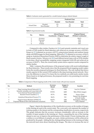 Application Of Deep Learning On UAV-Based Aerial Images For Flood Detection | PDF