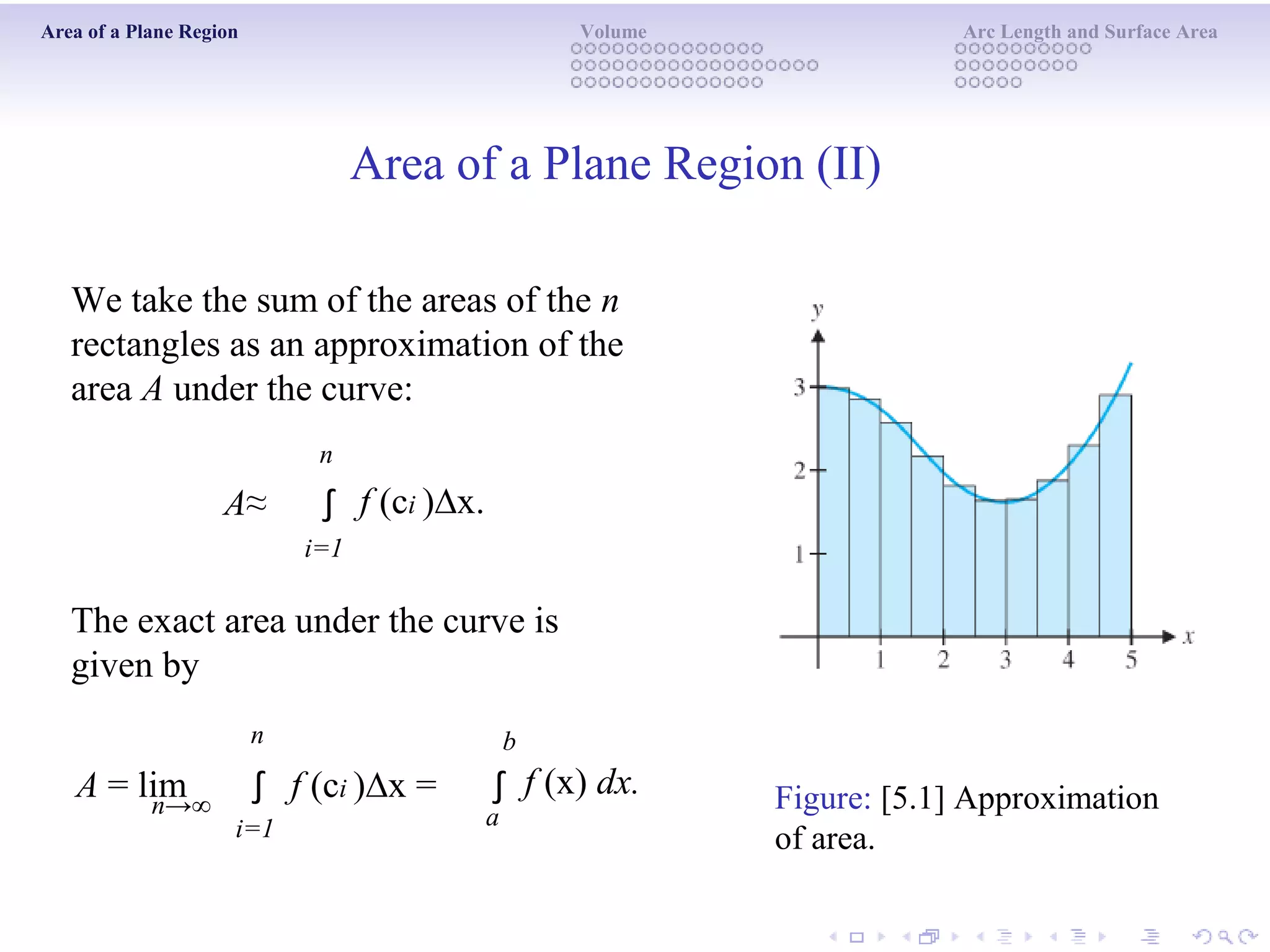 Application of definite integrals | PPT