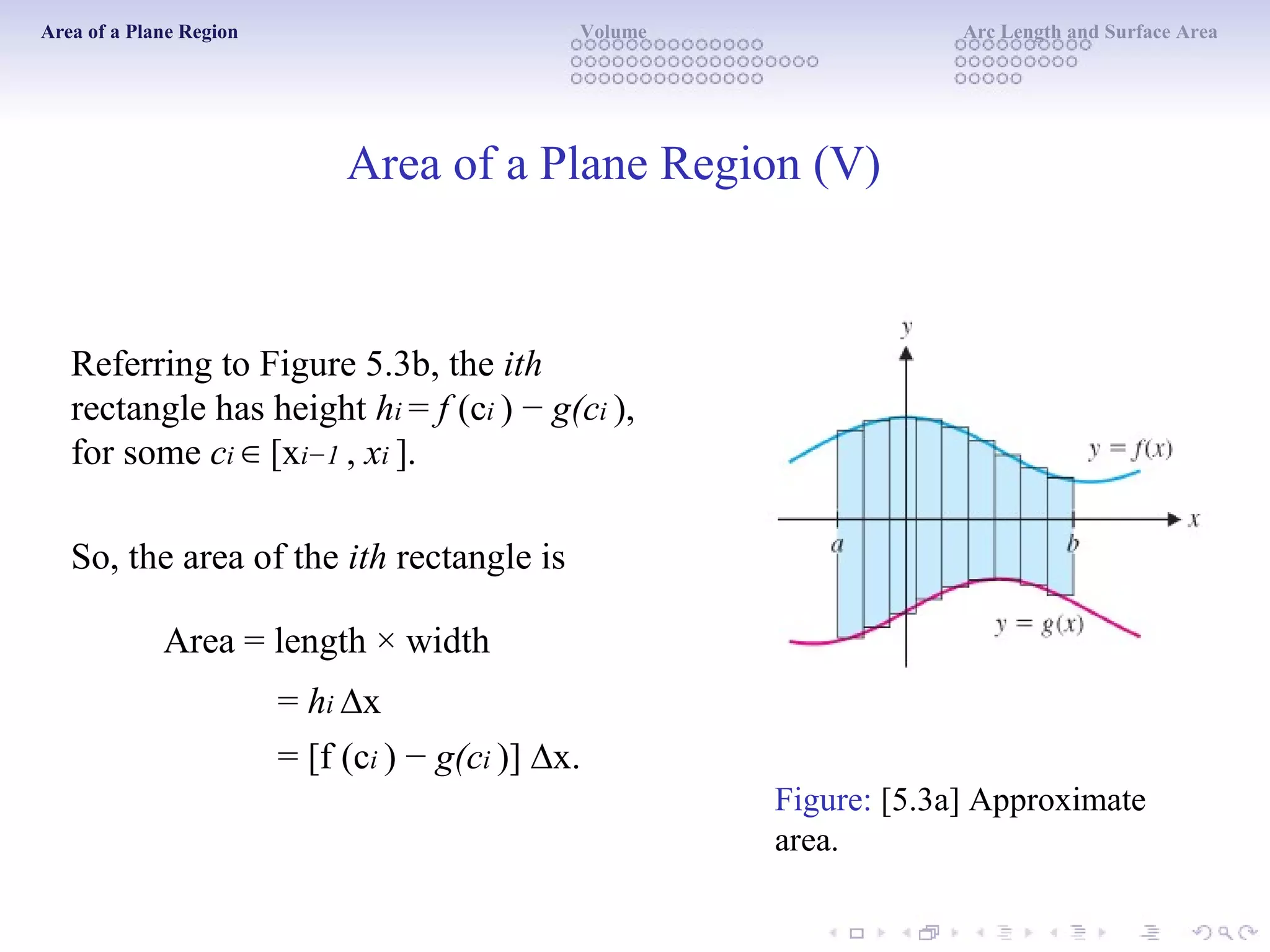 Application of definite integrals | PPT | Geography | Science