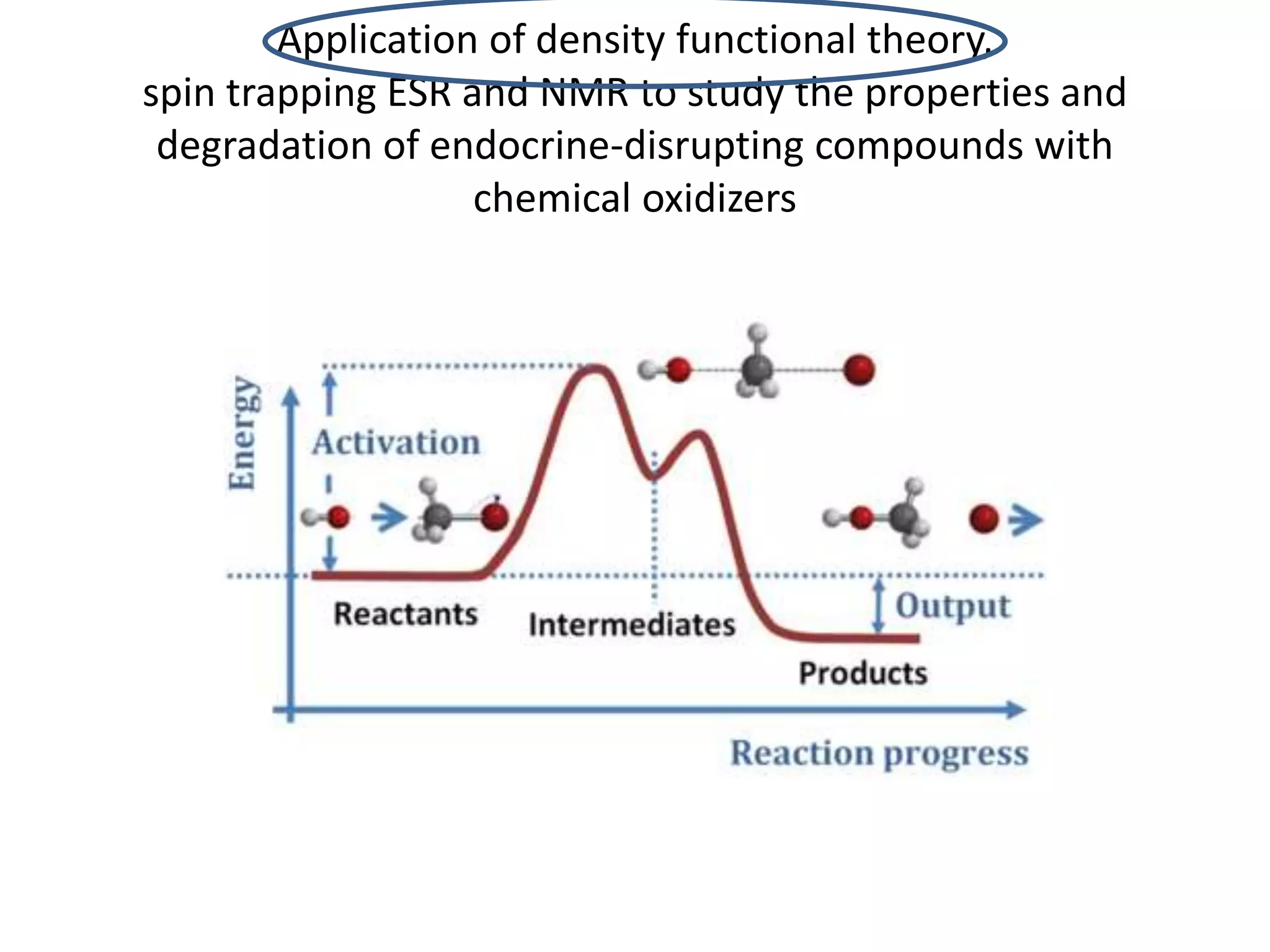 Application Of Density Functional Theory Dft Pptx