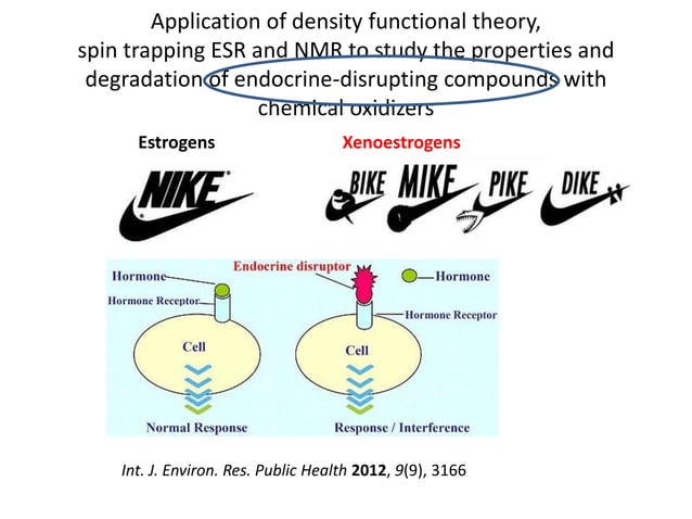 Application of density functional theory (dft), | PPTX
