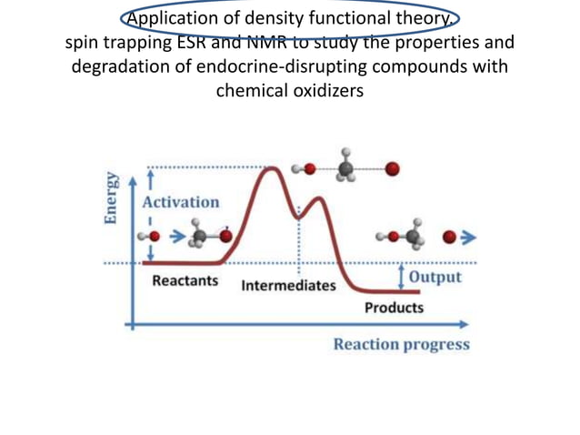 Application of density functional theory (dft), | PPTX