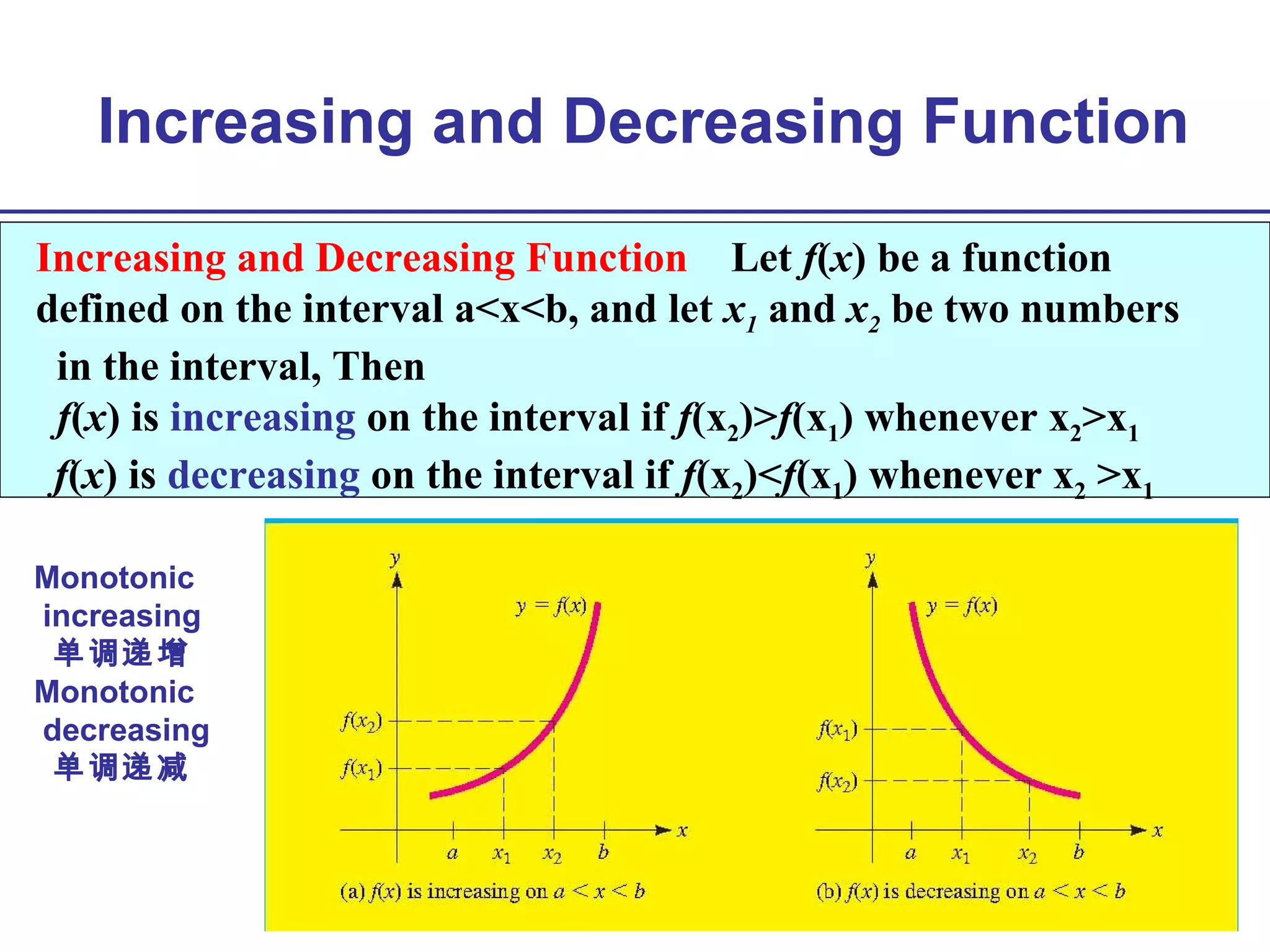 Application of derivative | PPT