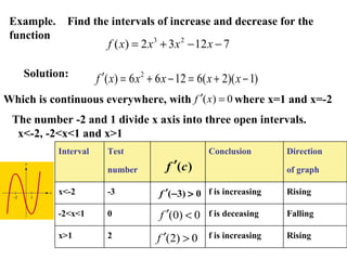 Application of derivative | PPT