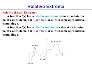 Application of derivative | PPT