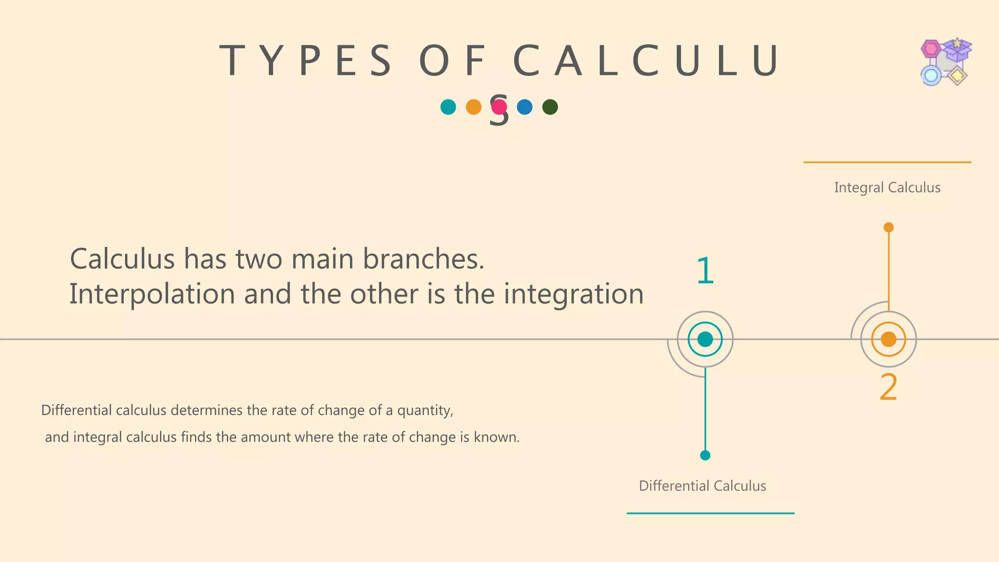 Application of Differential Calculus (math-101) .pptx | Physics | Science