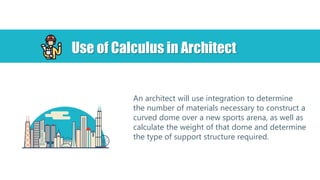 Application of Differential Calculus (math-101) .pptx