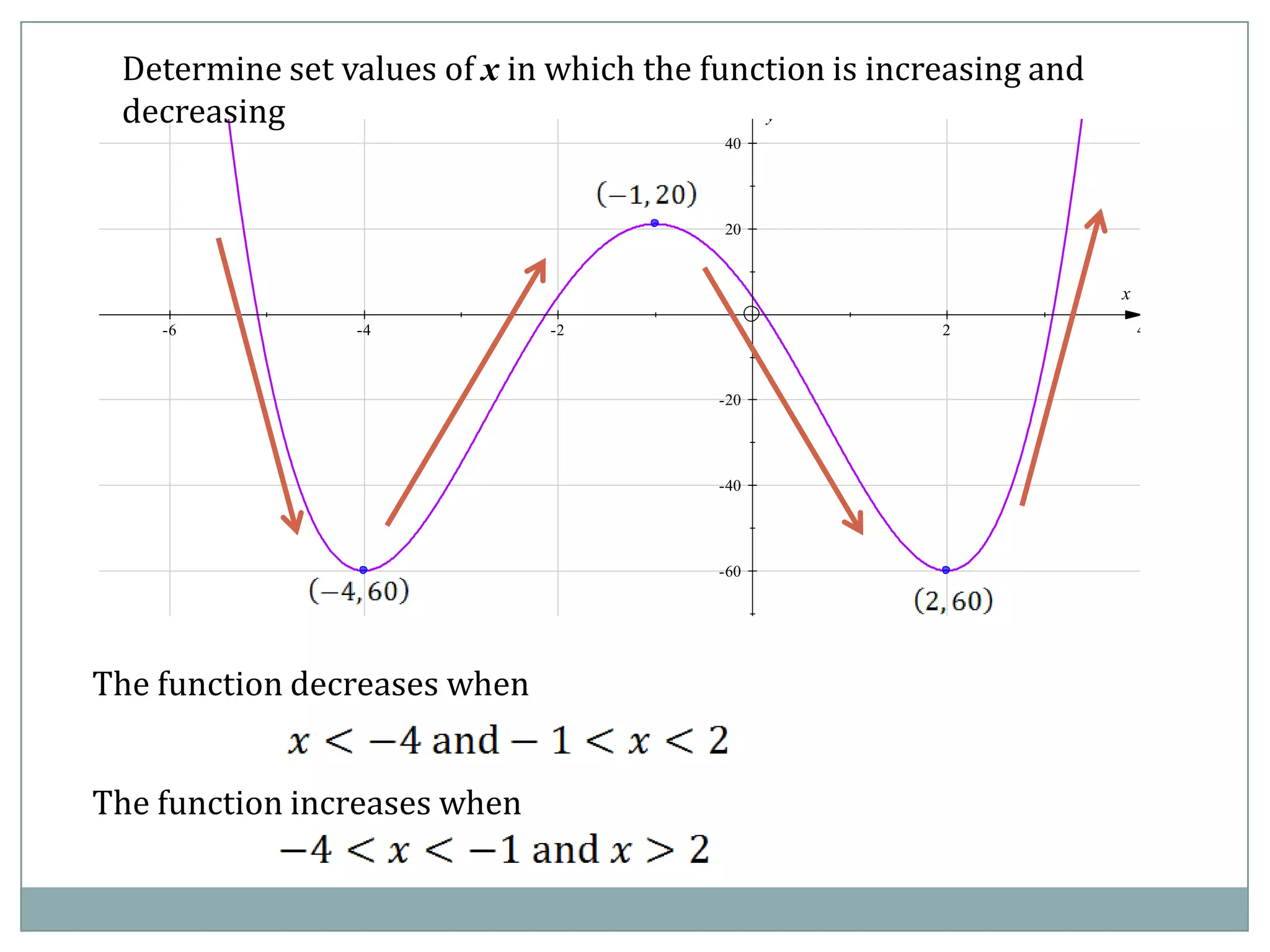 Application of differentiation | PPTX