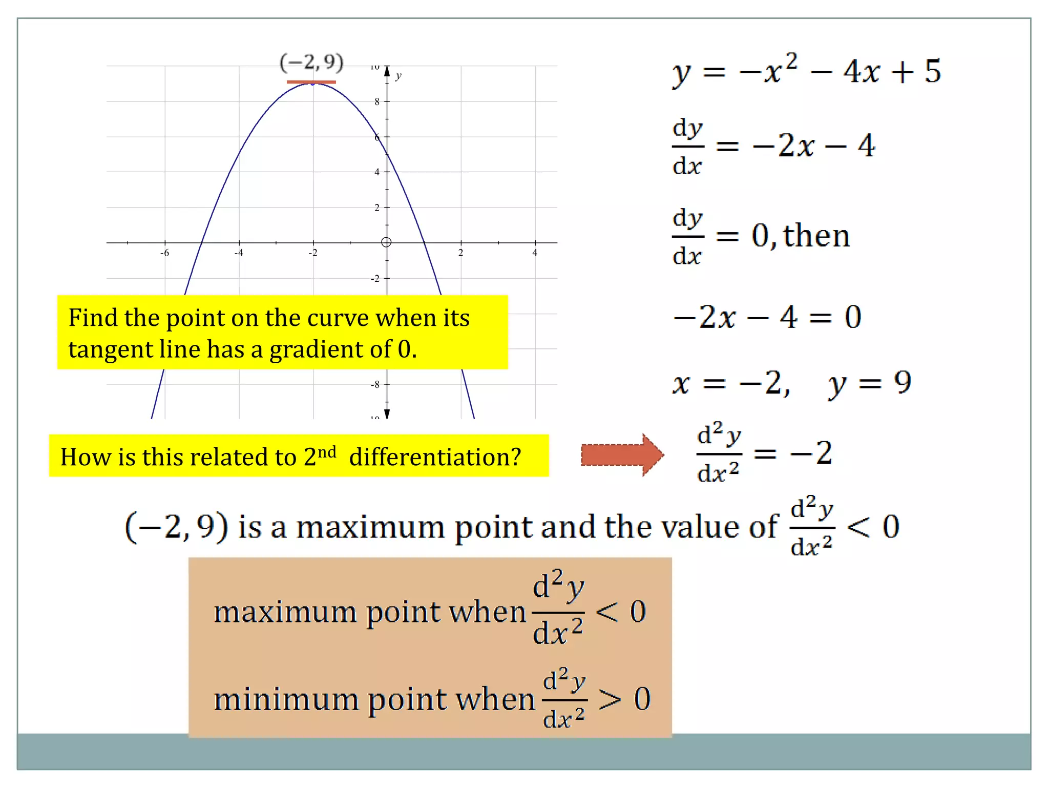 Application of differentiation | PPTX