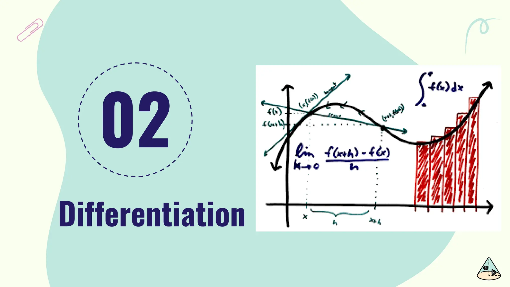 Application of Differentiation and integration in Business Mathematics.pdf