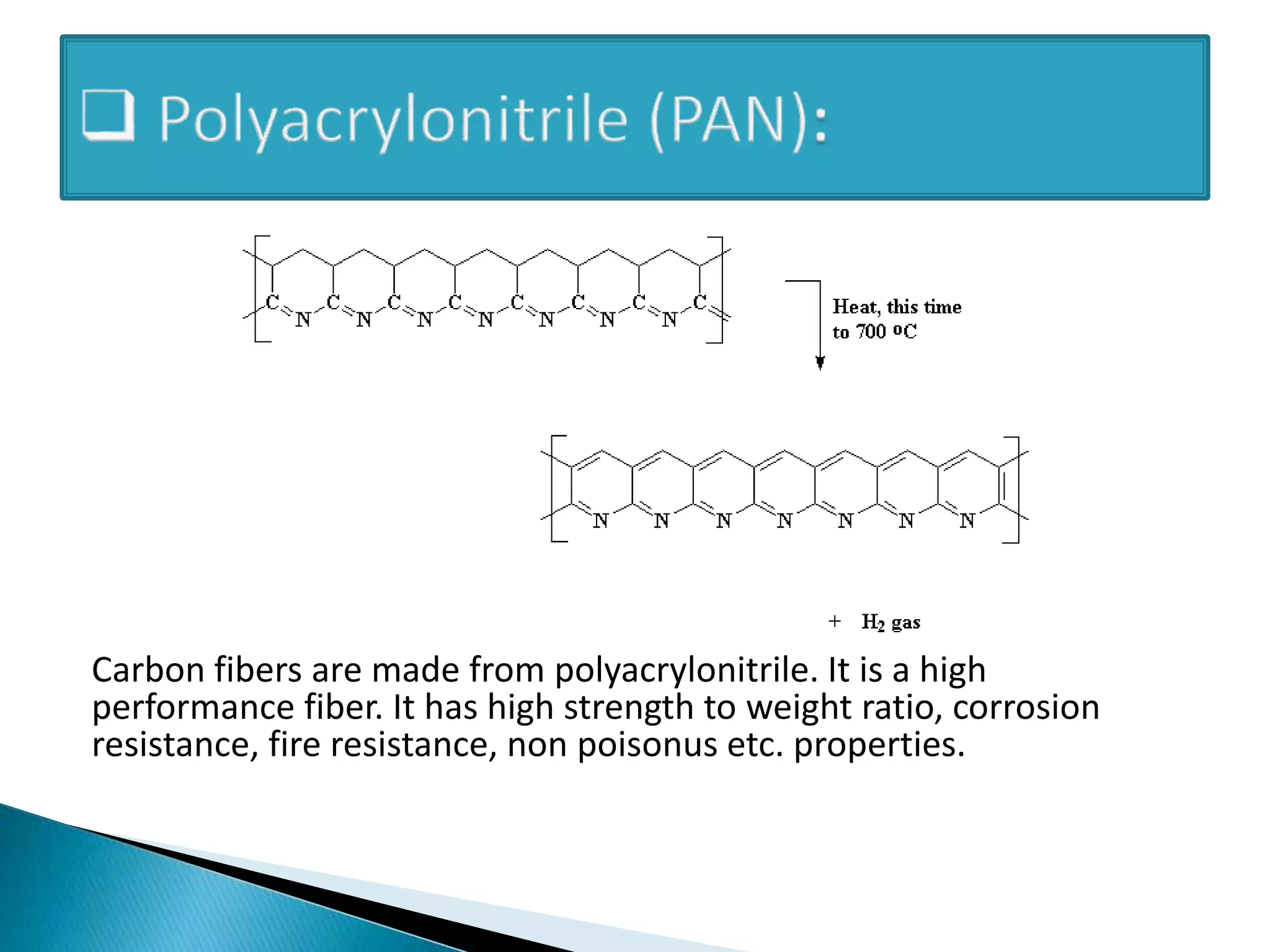 Application of different types of polymer in textile sector | PPTX