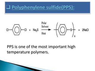 Application of different types of polymer in textile sector | PPTX