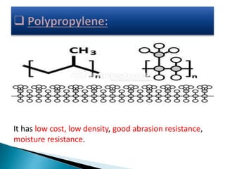 Application of different types of polymer in textile sector | PPTX