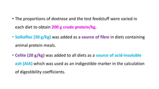 Application of digestibility values in poultry | PPTX
