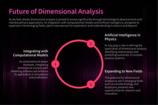 Application of Dimensions in.pdf.......... | PPT